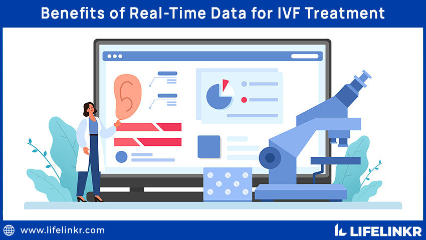 The Role of Wearable Technology in Monitoring IVF Treatment Progress ...